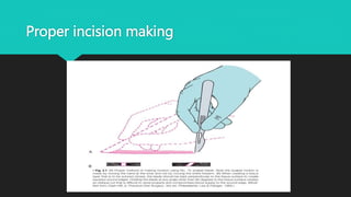 Features of surgical treatment of wounds of the maxillofacial region ...