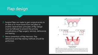 Features of surgical treatment of wounds of the maxillofacial region ...