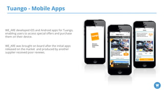 WE_ARE Interactive - Overview of our services | PPT