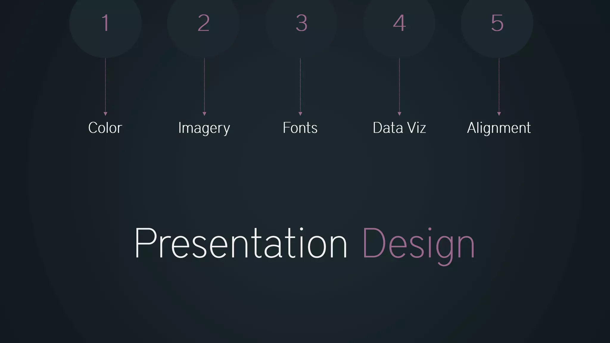 Presentation Design | PDF | Desktop Publishing | Computer Software and ...