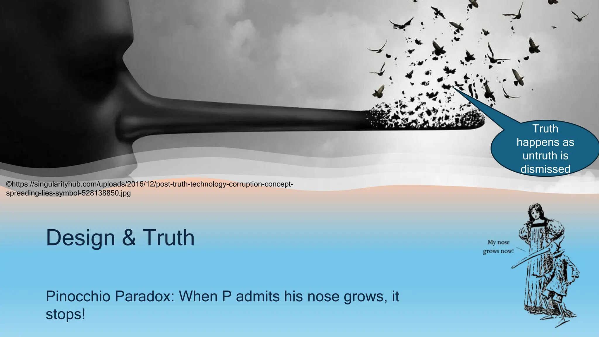 Design Thinking: Aligning Design Thinking with Prophetic Wisdom | PPT