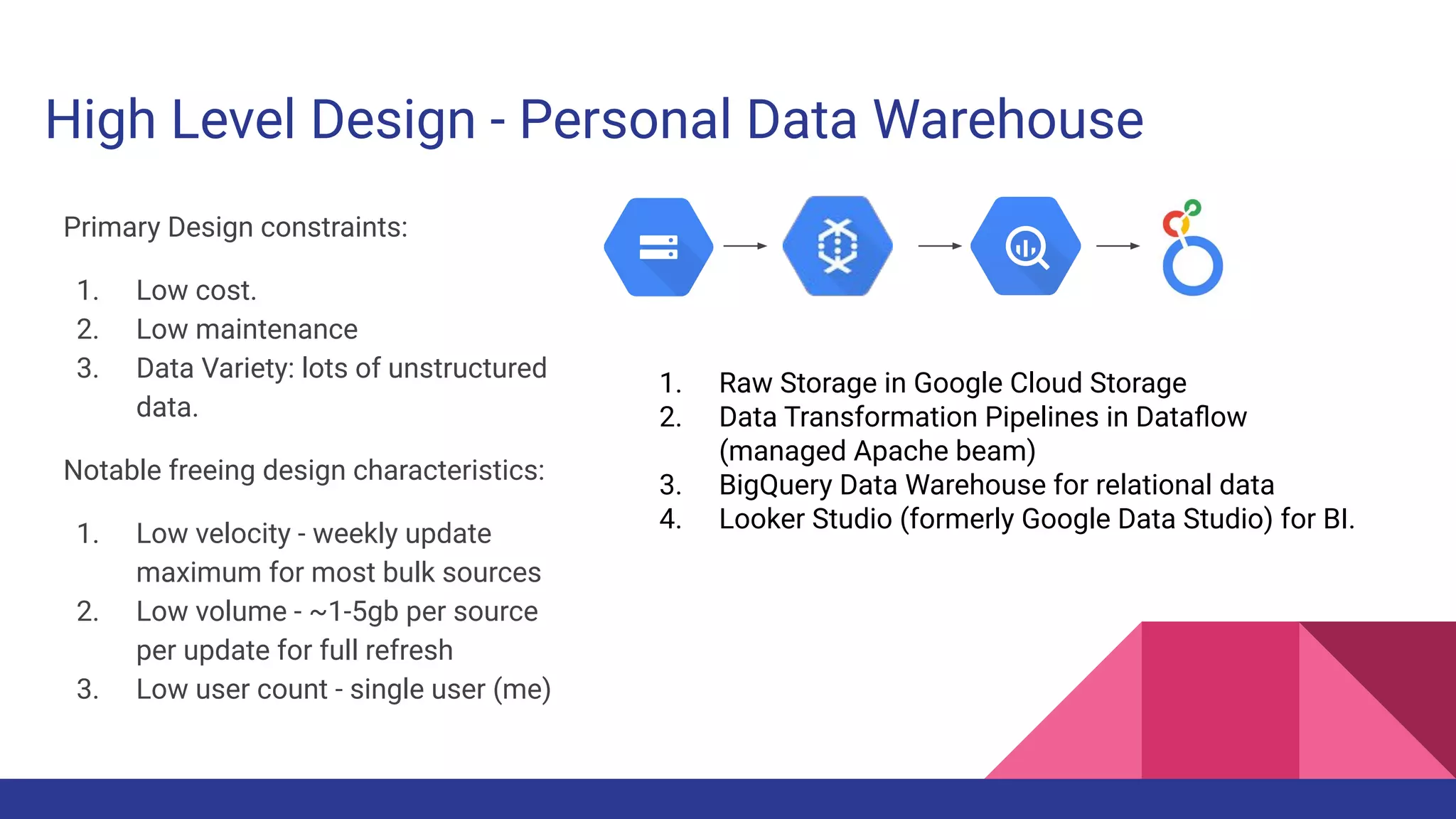 Data Engineer's Lunch #85: Designing a Modern Data Stack | PPT