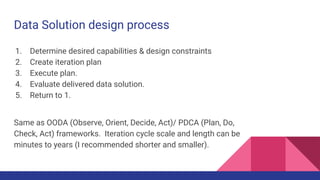 Data Engineer's Lunch #85: Designing a Modern Data Stack | PPT