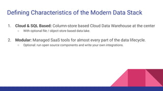 Data Engineer's Lunch #85: Designing a Modern Data Stack | PDF