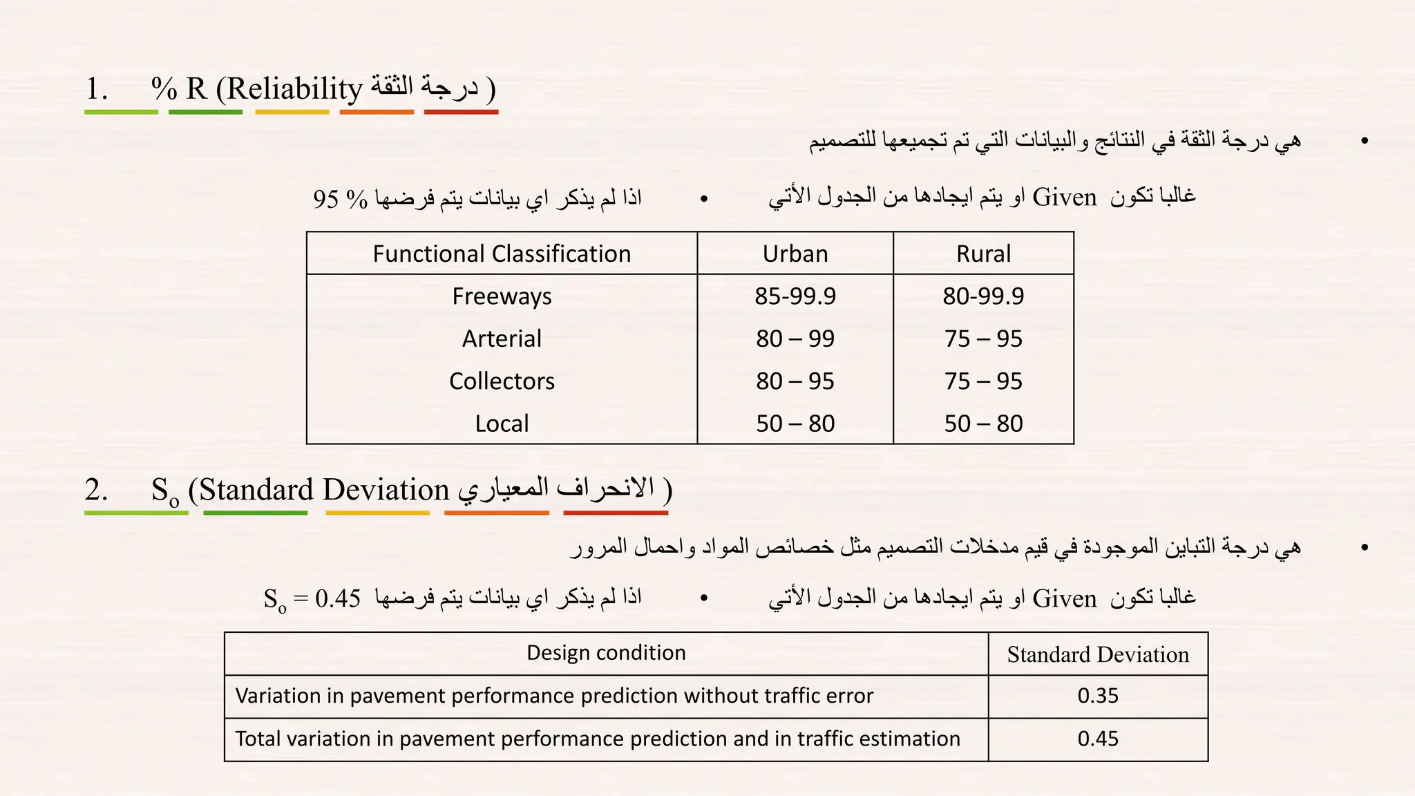 Design of Flexible Pavement Using AASHTO.pptx