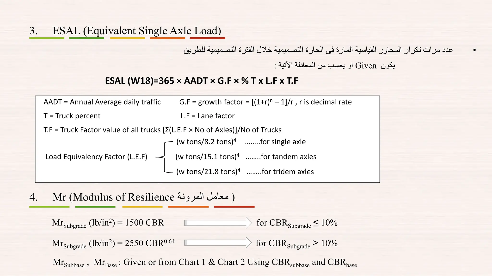 Design of Flexible Pavement Using AASHTO.pptx