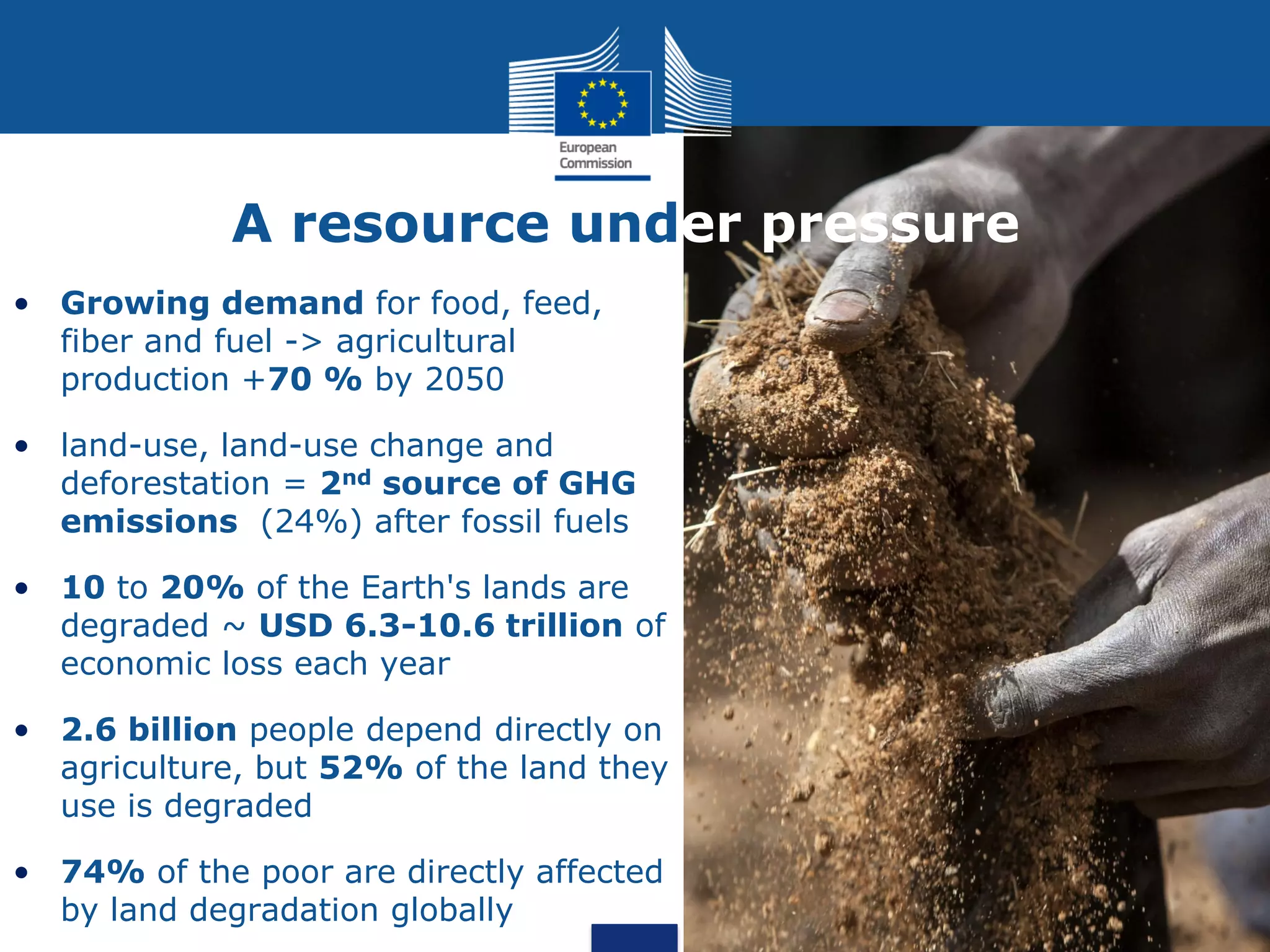 Addressing land degradation and desertification | PPT