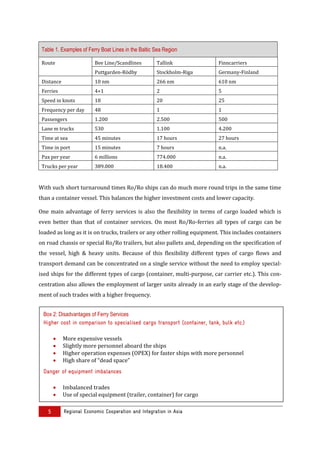Development of Ferry Boat Routes in Northeast Asia Utilizing European ...