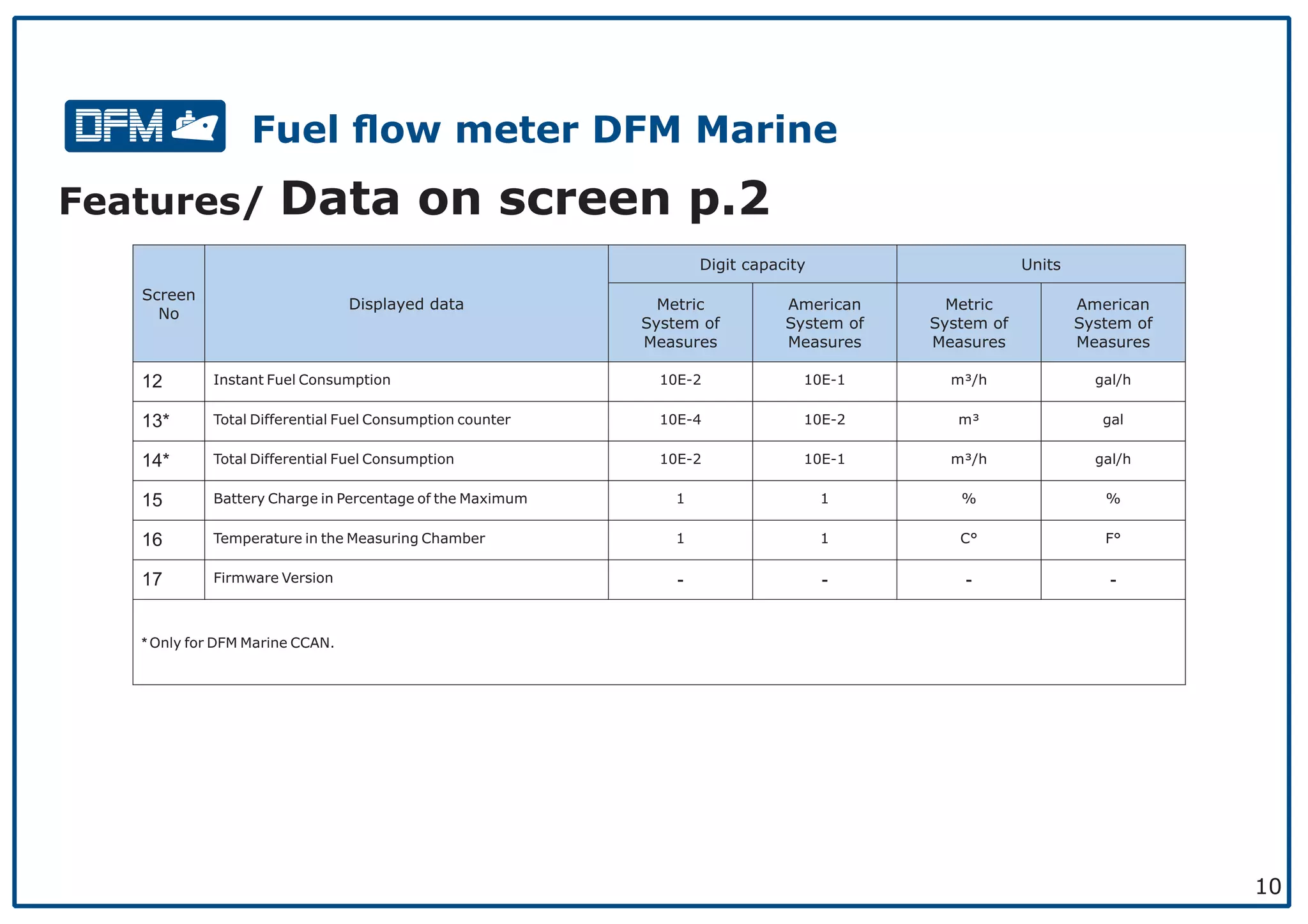 DFM Marine Fuel flow meter | PDF
