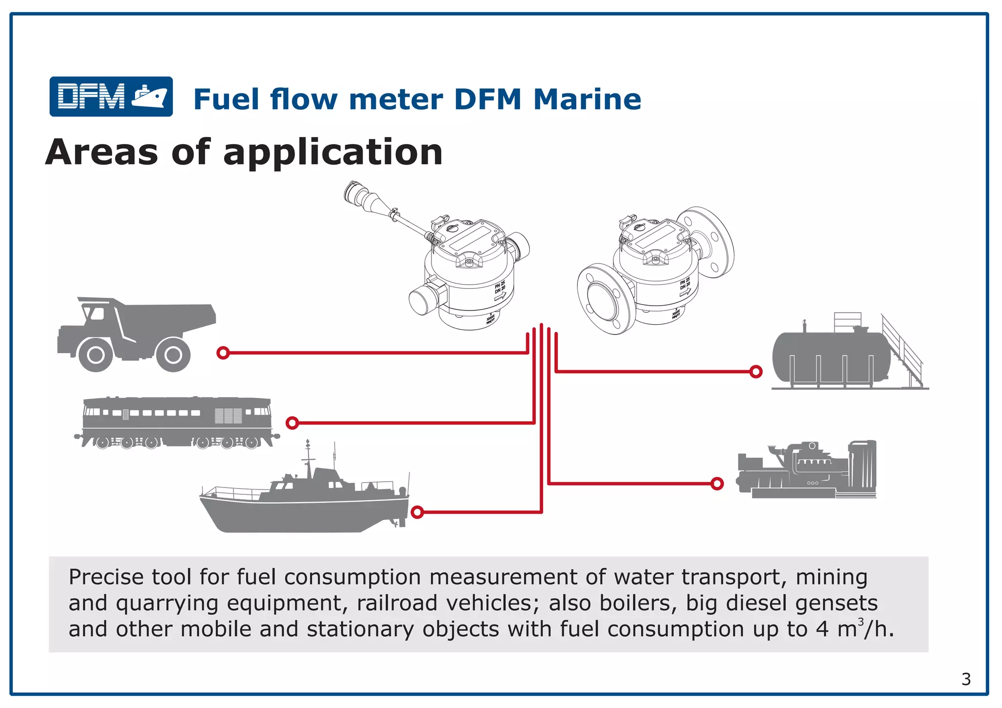 DFM Marine Fuel Flow Meter (ENG) | PDF