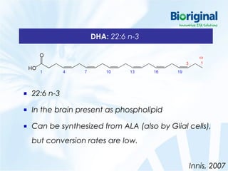 Presentation dha | PPT