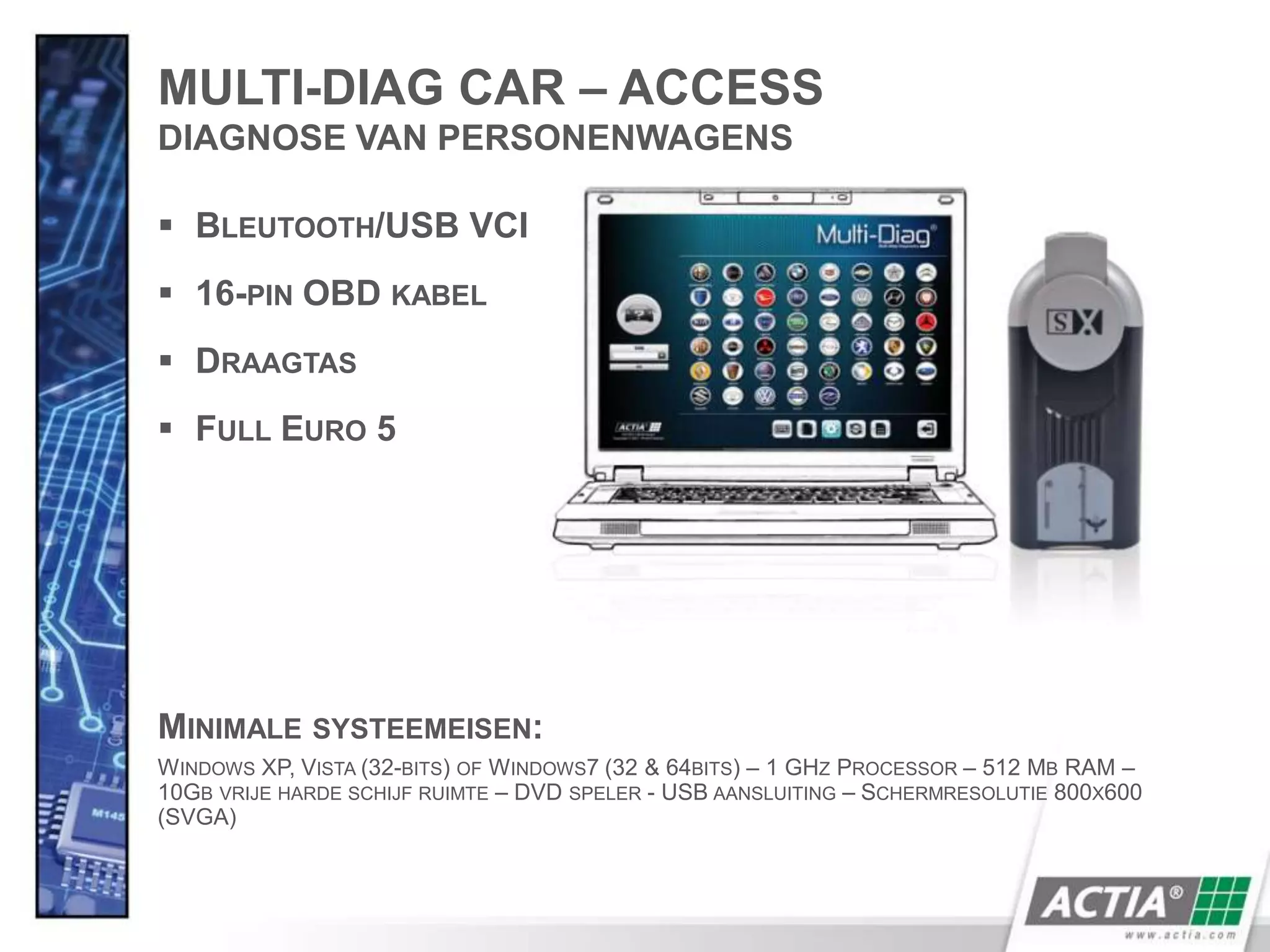 Presentation diagnostics | PPTX