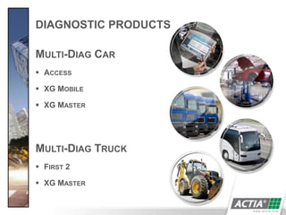 Presentation diagnostics | PPTX