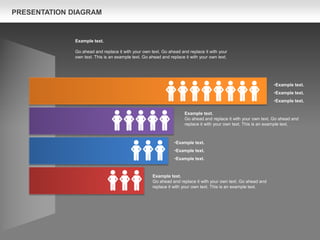 Presentation Process Diagram (for PowerPoint and Google Slides) | PPTX