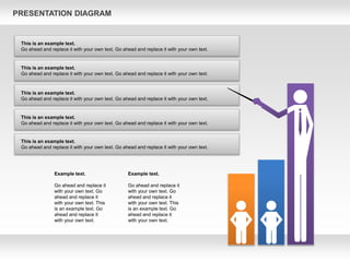 Presentation Process Diagram (for PowerPoint and Google Slides) | PPTX