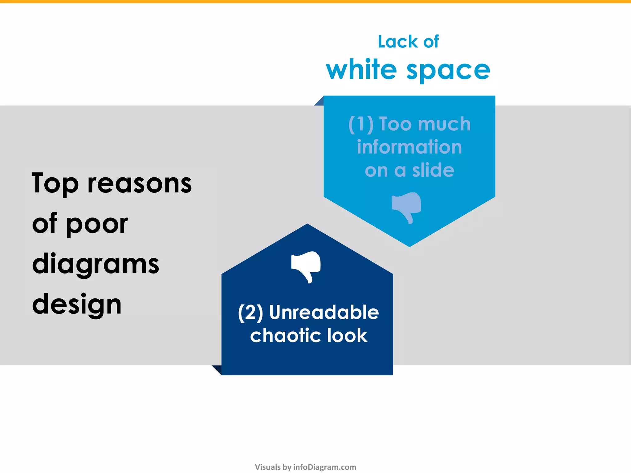 Diagram Mistakes in Presentation Slide Design | PDF