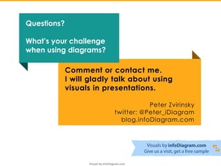 Diagram Mistakes in Presentation Slide Design | PDF