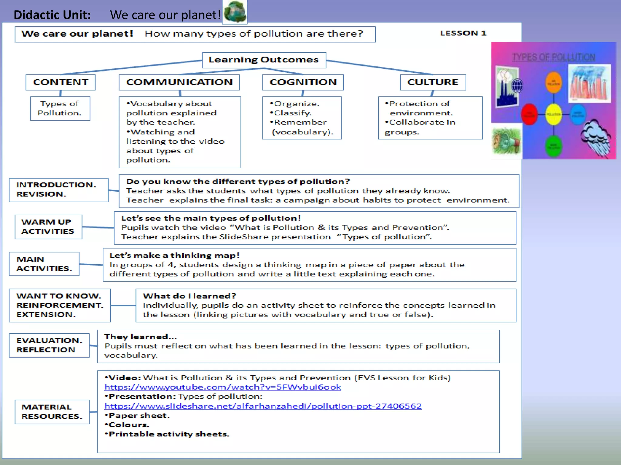 Presentation Didactic Unit. Mora Molina.pptx