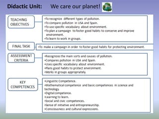 Presentation Didactic Unit. Mora Molina.pptx