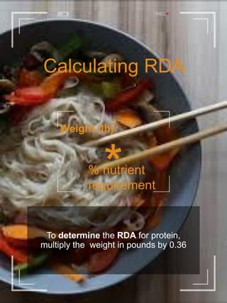 RDA recommended dietary allowance | PDF