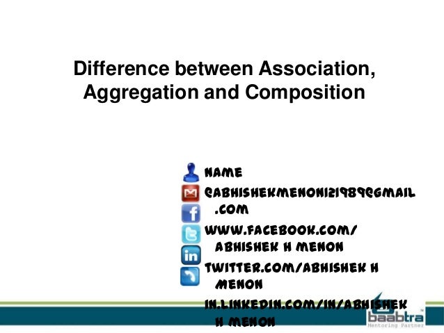 Difference between association, aggregation and composition