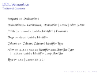Differential Semantics | PPT