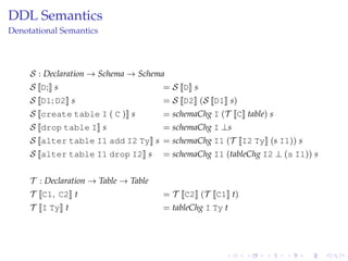Differential Semantics | PPT