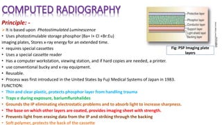 DIGITAL IMAGING | PPTX