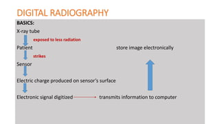 DIGITAL IMAGING | PPTX