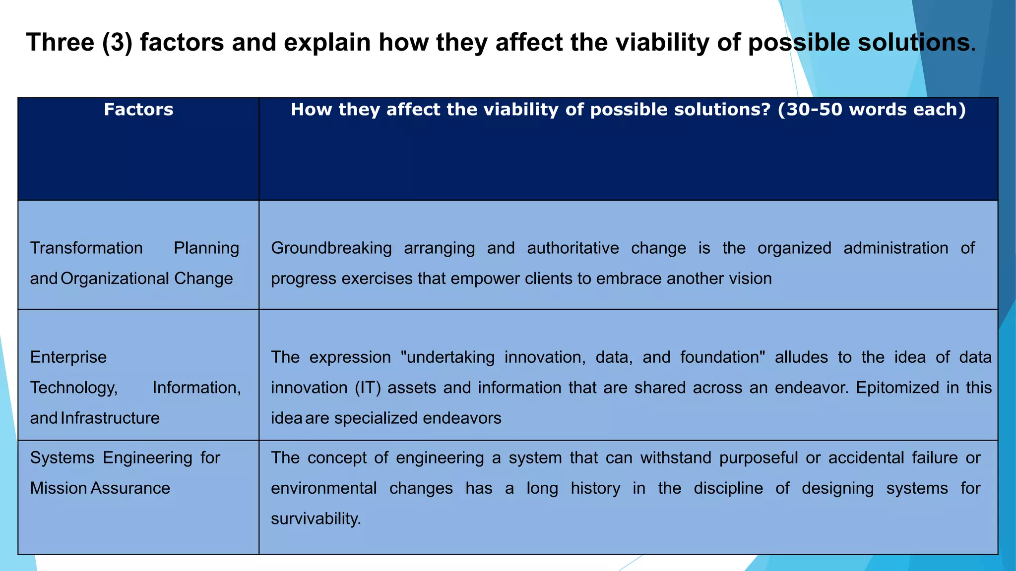 Presentation Dipendra.pptx