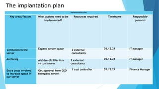 Presentation Dipendra.pptx