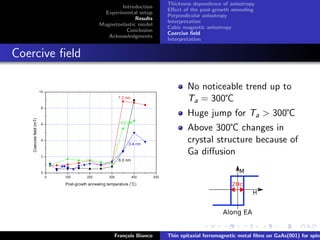 Thin epitaxial ferromagnetic metal films on GaAs(001) for spin injection and tunneling ...