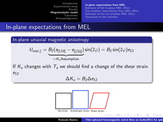 Thin epitaxial ferromagnetic metal films on GaAs(001) for spin injection and tunneling ...
