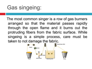 Presentation on Textile Singeing | PPTX