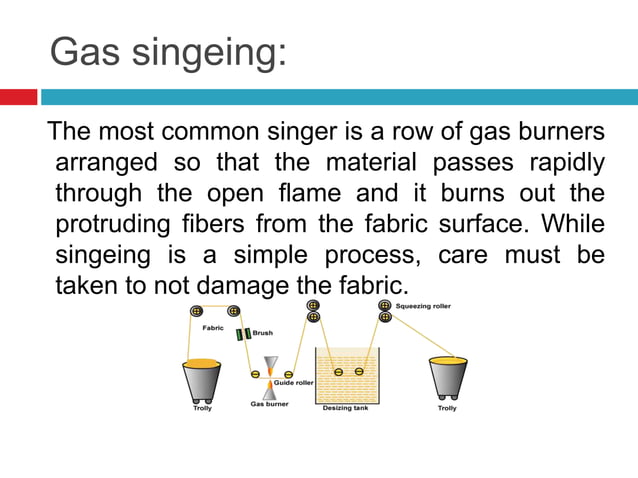 Presentation on Textile Singeing | PPTX | Needlework | Arts and Crafts