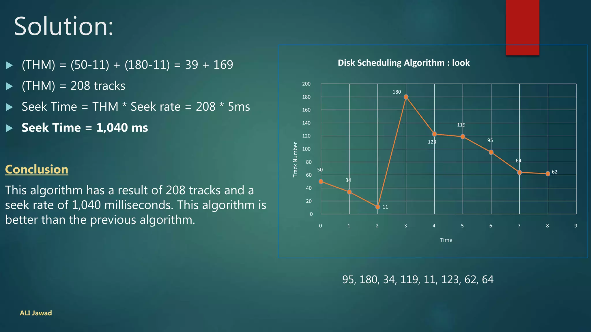 Disk Scheduling Algorithms Pptx Data Storage And Warehousing