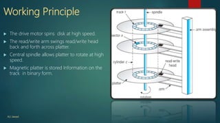 Disk Scheduling Algorithms | PPTX