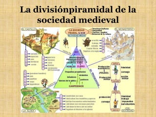 Presentation division social-2 | PPTX