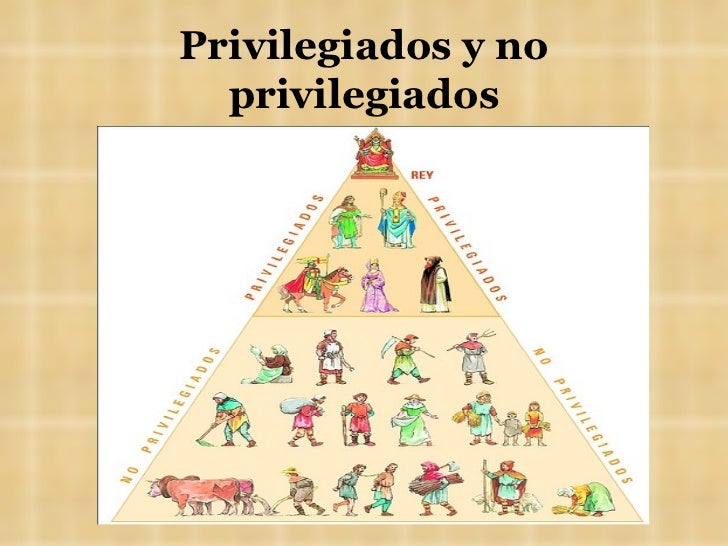 Presentation division social-2