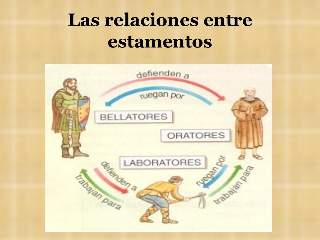 Presentation division social-2