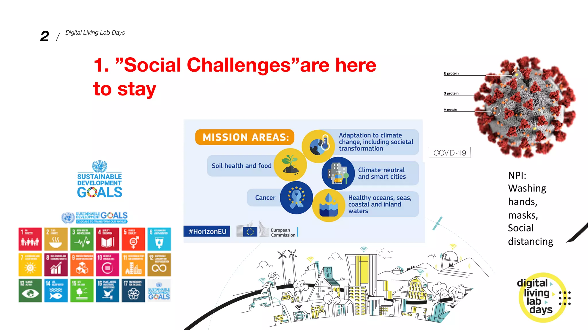 Living Labs, Social Innovation ecosystems and collaborations | PPT
