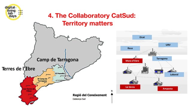 Living Labs, Social Innovation ecosystems and collaborations | PPT