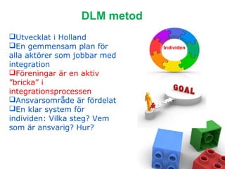 Presentation dlm | PPT