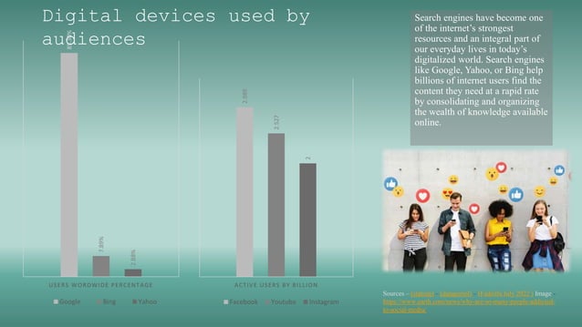 Presentation DM.pptx