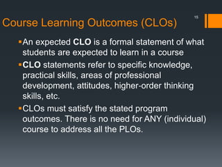 Presentation_DMAE_CLOs.pptx