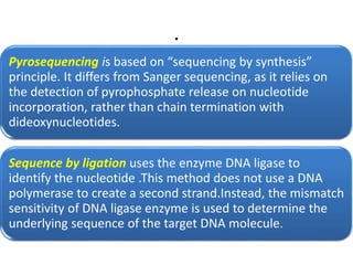 DNA sequencing | PPTX