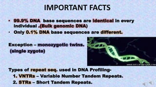 Molecular Basis of Inheritance : DNA Profiling : Brief History and ...
