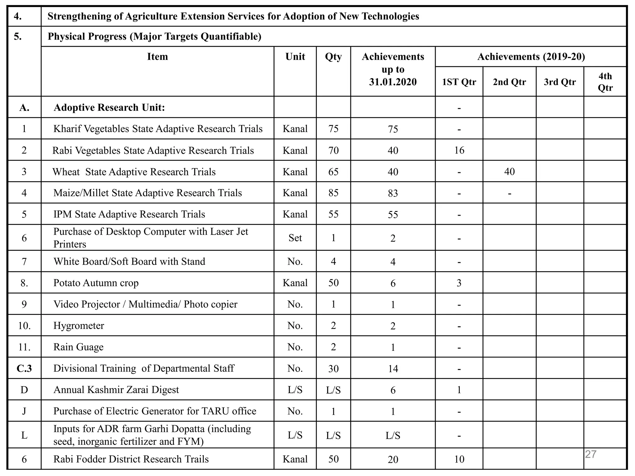 Presentation doa apil 14 2021 | PPTX