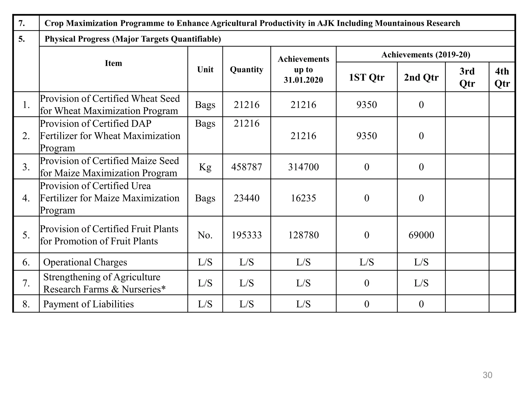 Presentation doa apil 14 2021 | PPTX