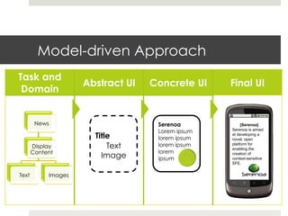 Context-Aware Adaptation | PDF